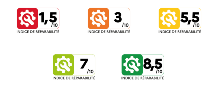 One year on, has the French repair index kept its promises? - Right to ...